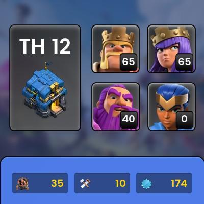 max th12 - iGV
