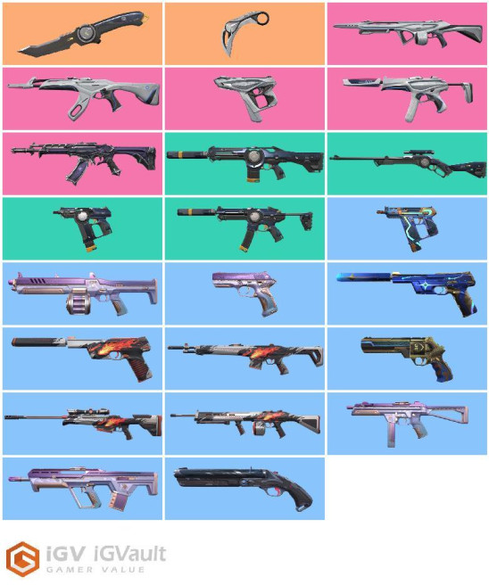 AP VALORANT/Best Price/Hot Skins/Best Agents/Cheap Account/Instant ...