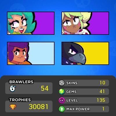 #crafty [Code 3709] Level 135 / 27k Cups / Very Cheap - iGV