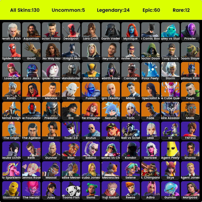 cheap fortnite account with 129 skins - iGV