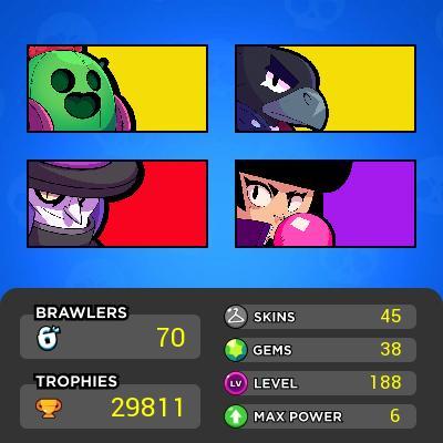 FULL ACCESS-70 BRAWLERS-29794 TROPHIES-6 MAX POWER-25 RANKS ...