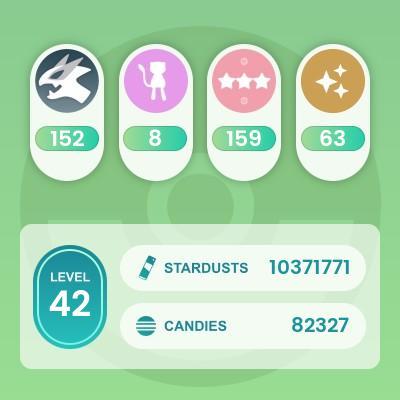 Level 42, 159 Pokemon IV100%, 63 Shiny, 152 Legendär - iGV