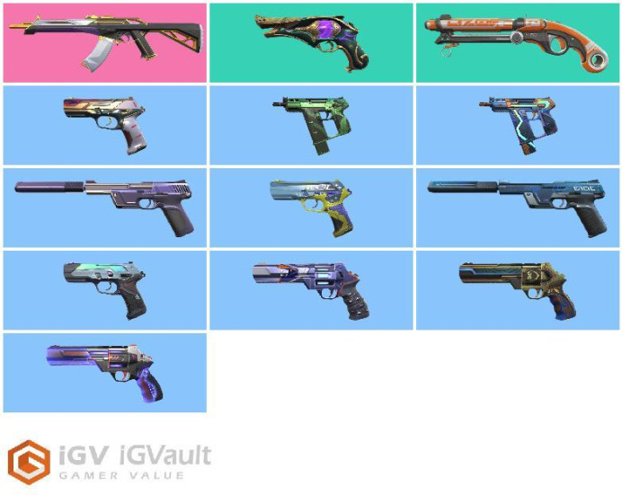 [AP] India | Rank: Silver 2 | Skins: 13 [TOTAL 1775 VP] | Prime Vandal ...