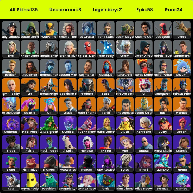 (Only PC) 135 Skins / Full Access / Leviathan Axe / Reaper / Galaxia ...