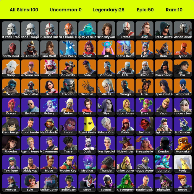 100 skins / Galaxy / Leviathan Axe + Kratos / Aloy / Havoc ...