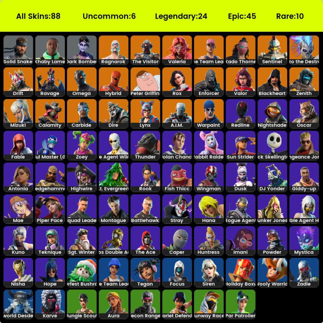 88 Skins / Full Access / Leviathan Axe / Omega / Mogul Master (GBR ...