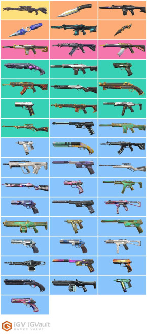 NA ACC READY FOR RANKED NFA (NOT FULL ACCES) - iGV