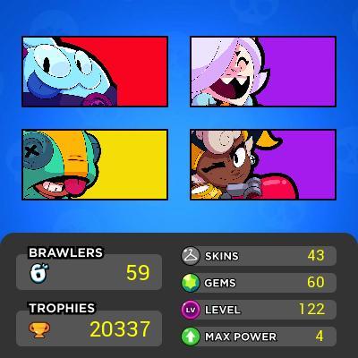 Star Shelly / 20323 / 59 Brawlers / 3 Legendary / Many Skins / Full ...