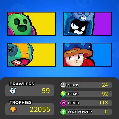 Brawl Stars top account - iGV
