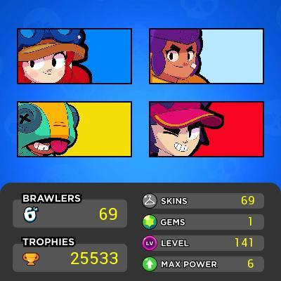 69 brawlers / AMBER / CROW / KIT / SURGE / SPIKE / LEON / CORDELIUS ...