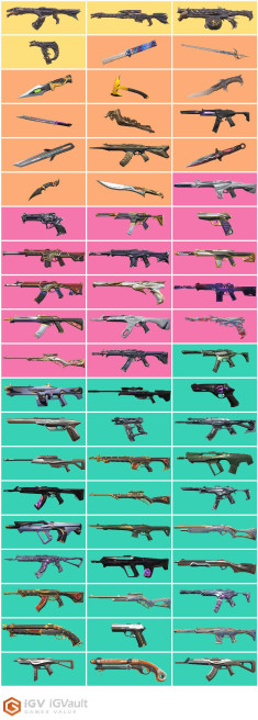 EU / 145 Skins / VCT Lock in / Ruin Dagger / Elderflame Bundle / Prime ...