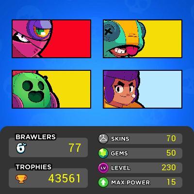Brawl stars/43k cup/70 skin/77 Brawlers/50gem/Lifetime warranty L8 ...