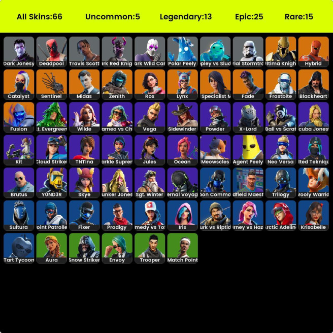 PSN / PC / Xbox fa 66 piel Travis Scott | kimmidas | kimbrutus | Carbon ...