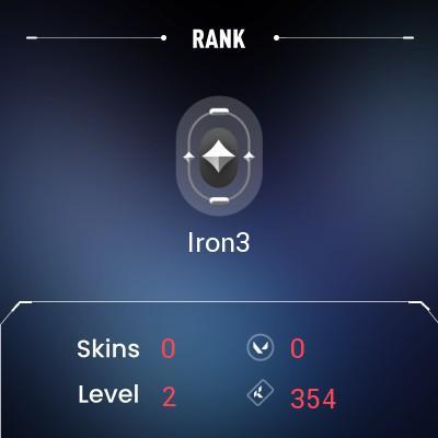 LATAM / HAND MADE EP 9 ACT1 / Rank - Iron / INSTANT DELIVER / FULL ...