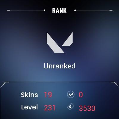 AP 24 Agents / Unranked / Rank is playable / FULL ACCESS ACC1573 - iGV