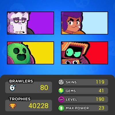 80 BS 39k TROPHIES RANK 40-49 [23] RANK 35-39 [6] 16 HYPER 119 SKIN 11 ...