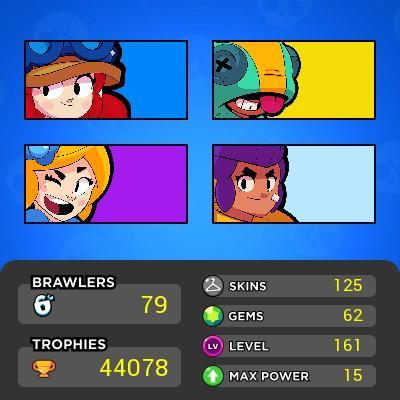 79 BS 42k TROPHIES RANK 40-47 [10] RANK 35-39 [10] RANK 25-30 [43] 5 ...