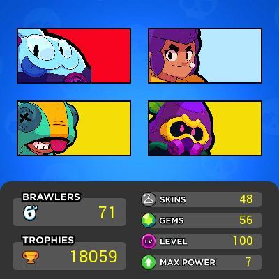 71 BS 18k TROPHIES RANK 30 [1] RANK 25-29 [7] 3 HYPER 4 MAX POWER 48 ...