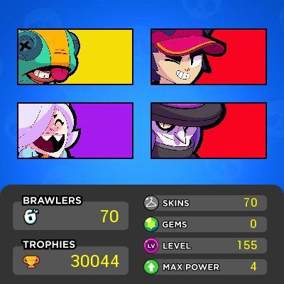 28305 Cup / 70 Brawlers / 8 Legends / Leon / KIT / AMBER / Crow ...