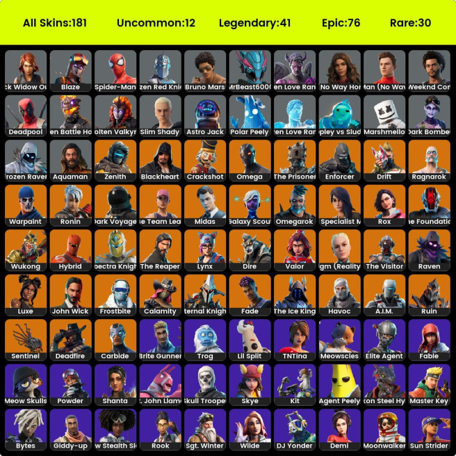 Der Reaper|Royale Knight|Elite Agent|Blue Team Leader|MERRY MINT AXE ...