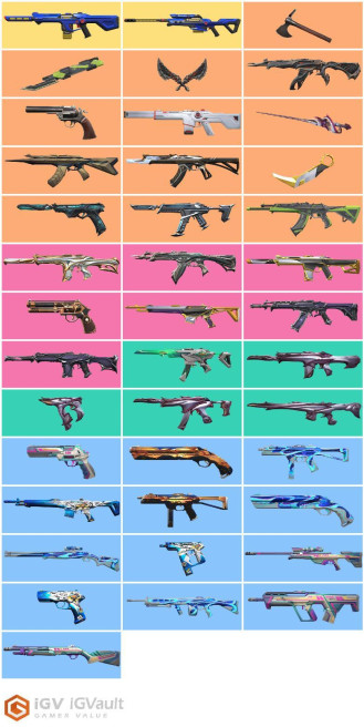 NA /5 KNIFE/Radiant, Reaver,Primordium,Sentinels and more > RANKED ...