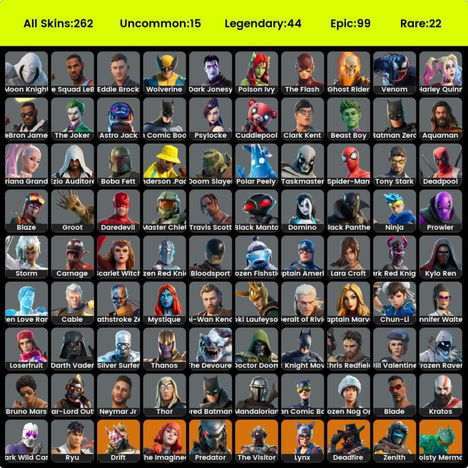 Skins: 261 | Travis Scott | The Reaper | Leviathan Axe | Master Chief ...