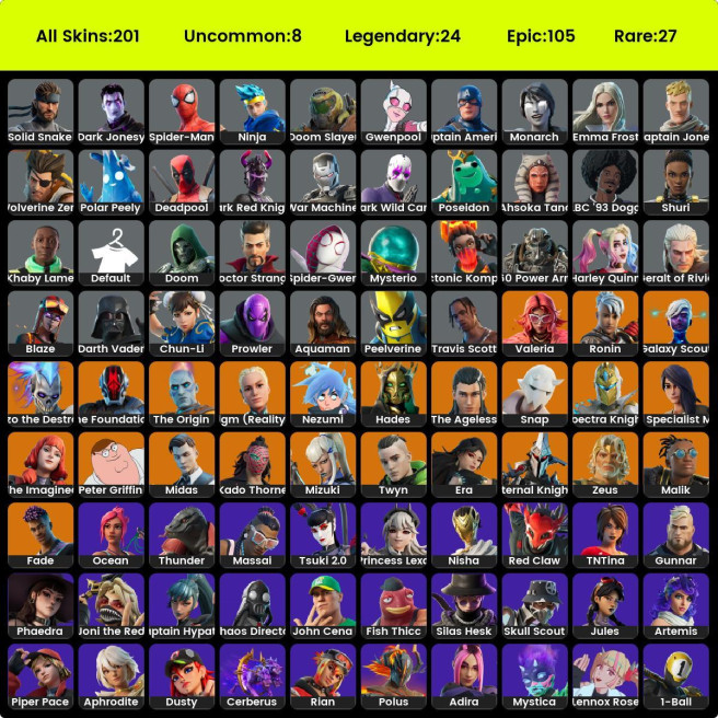 [PSN/XBOX/PC] 200 SKINS | TRAVIS SCOTT | GOLD BRUTUS | GOLD MIDAS ...