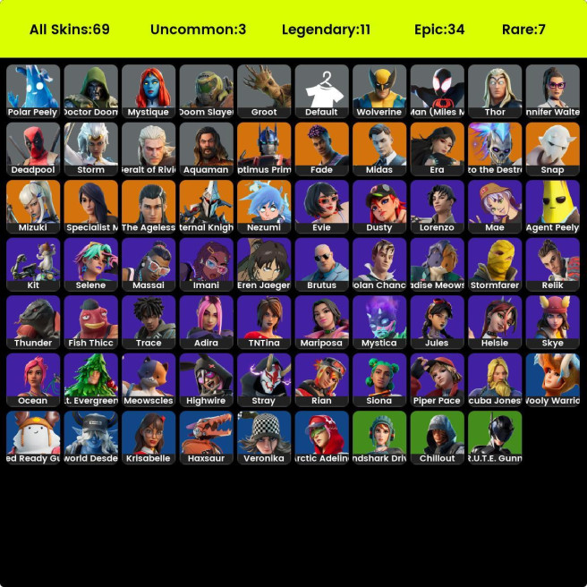 [PC/PSN/XBOX/NINTENDO] 68 skins | Gold Brutus | Gold Meowscles | Gold ...