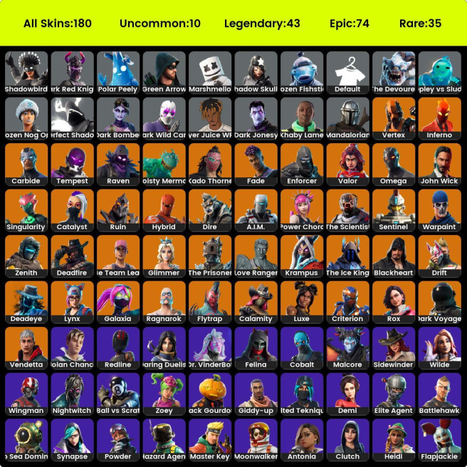 179 skins | OG STW | Galaxy | Elite Agent | Blue Team Leader | Merry ...