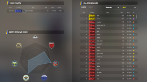 Exploring the CS2 Rank Distribution: How to Improve Your Game Skills