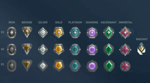 Double Rank Up in VALORANT - A Guide for Rapid Ascent