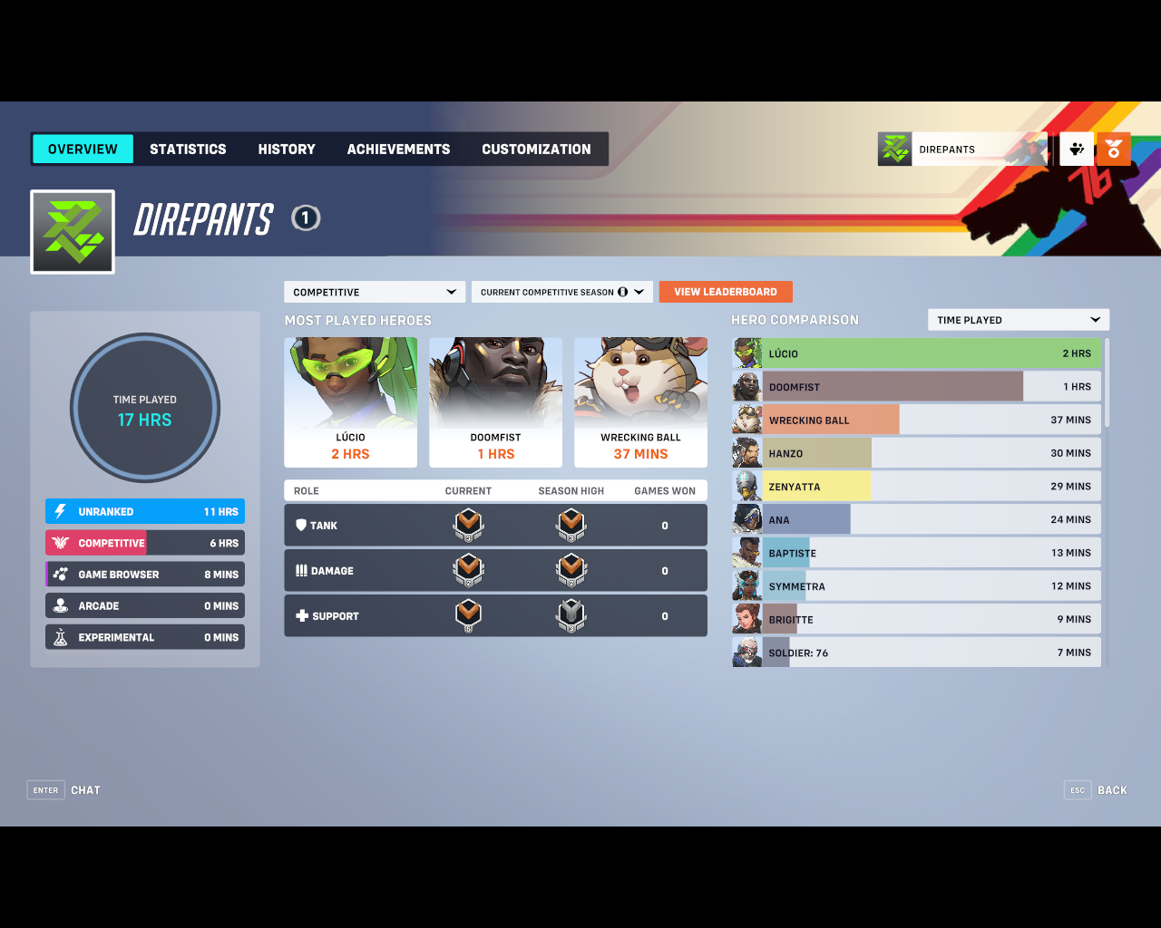 Overwatch 2 Triple bronz Support bronz Tank bronz Damage-DPS Changeable ...