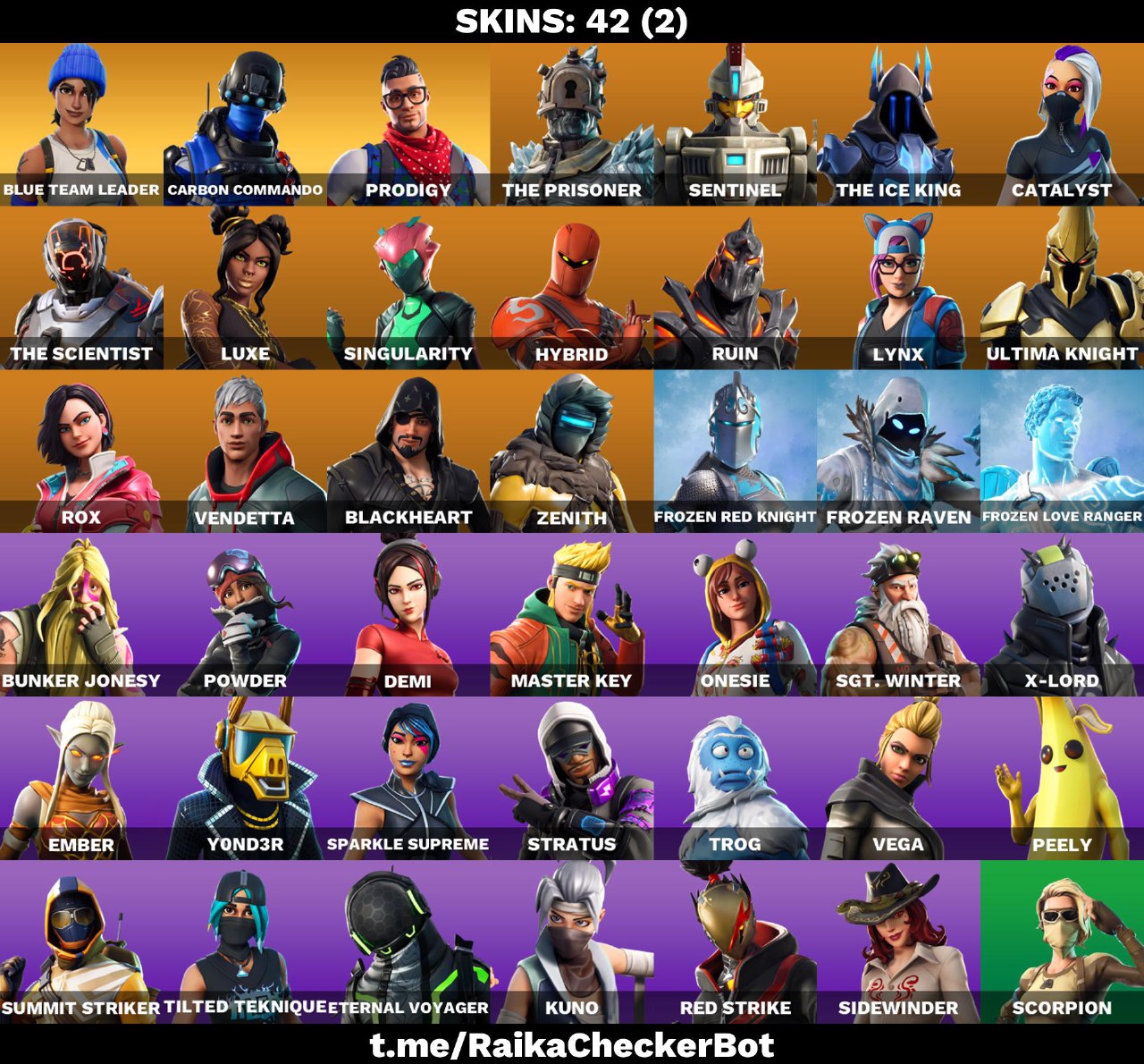 FA | 42 OUTFITS | BLUE TEAM LEADER | CARBON COMMANDO | PRODIGY | RUST ...