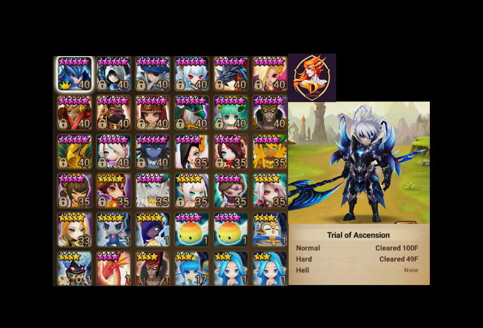 Global - 149F + 8 NAT5 - Charlotte + Chow + Ariel + Zaiross + Juno ...