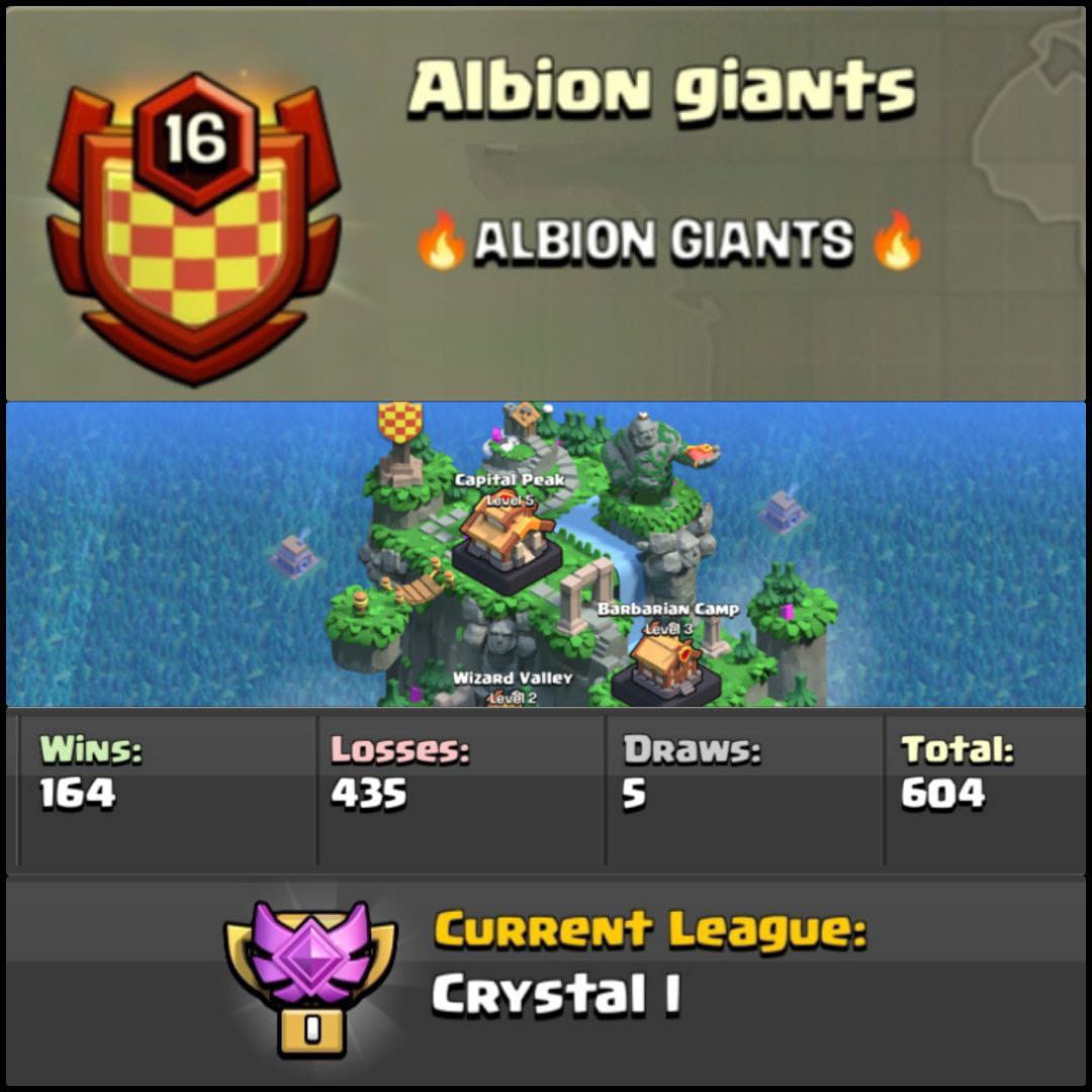 Albion giants - Capital Peak 5 - Clan Level : 16 - Crystal League I ...