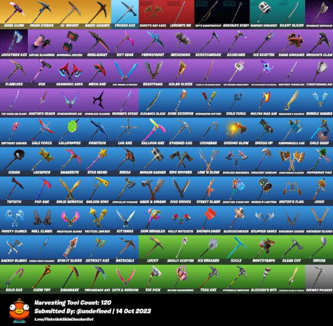 (Only PC) 125 Skins - Full Access - Omega - Leviathan Axe - Midas ...