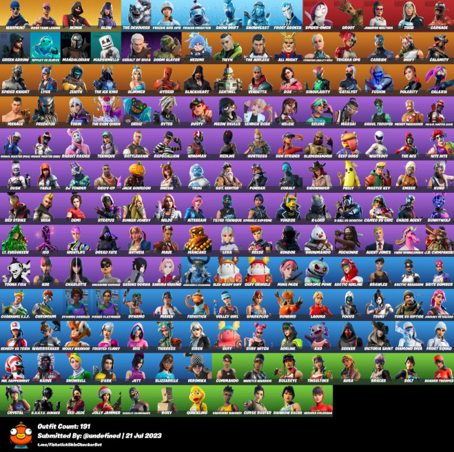 Fortnite / Full Acces / Ikonik + Good SKins - iGV