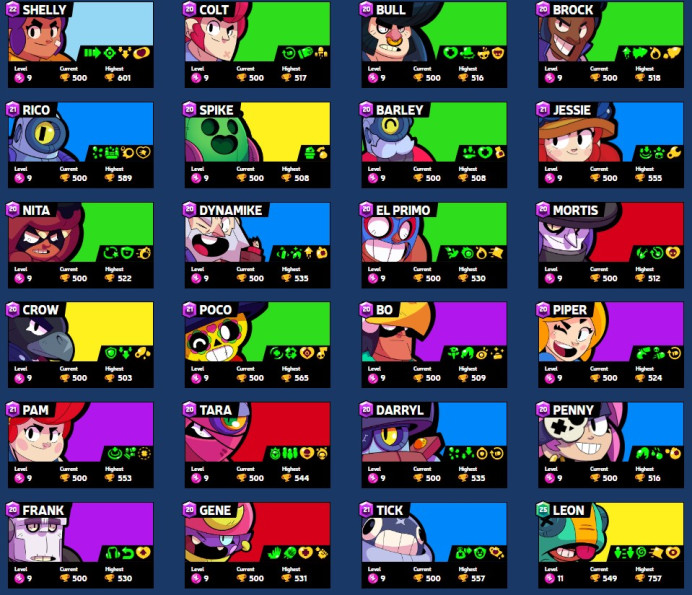 31 017 / Legendary: 6 / Chromatic: 17 / Many skins / Full access ...