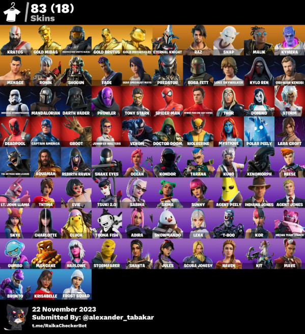 [PC/PSN] 83 skins | Kratos | Gold Midas | Master Chief (Matte Black ...