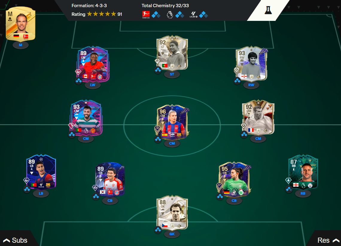 #FC24 #Account #20millioncointeam - iGV