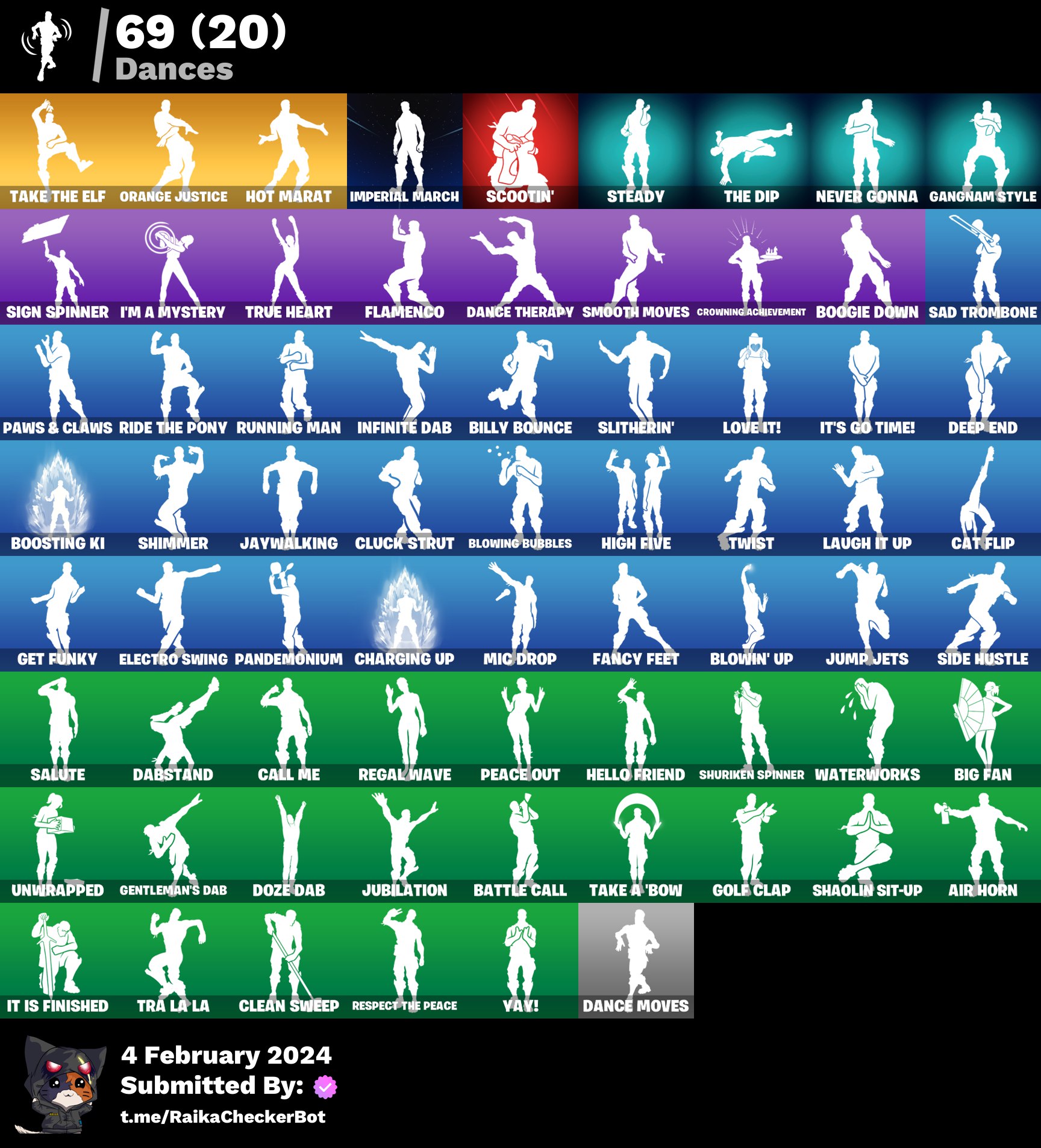 [PC/PSN/XBOX] 54 skins | OG STW | Rogue Agent | Zenith | Dire | A.I.M ...