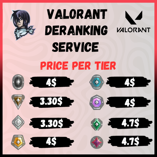 [HANDMADE] Valorant Deranking Service - iGV