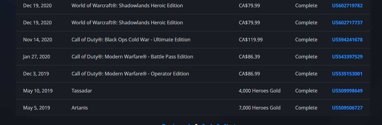 Full mail access / Call of Duty Modern Warfare / Black Ops Cold War ...