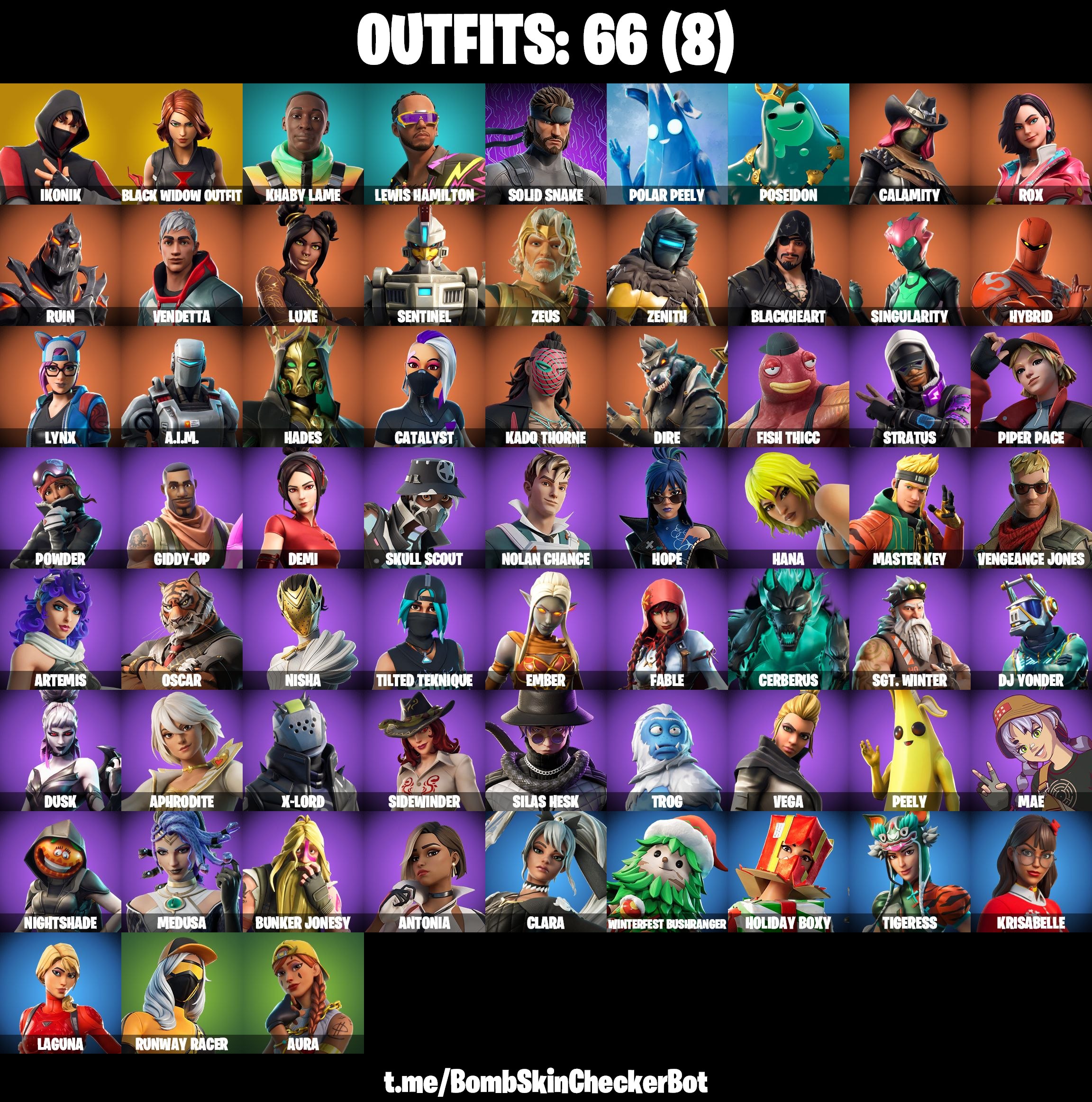 66 skins, ikonik Black set, scène dance, lynx, luxe et autres - iGV