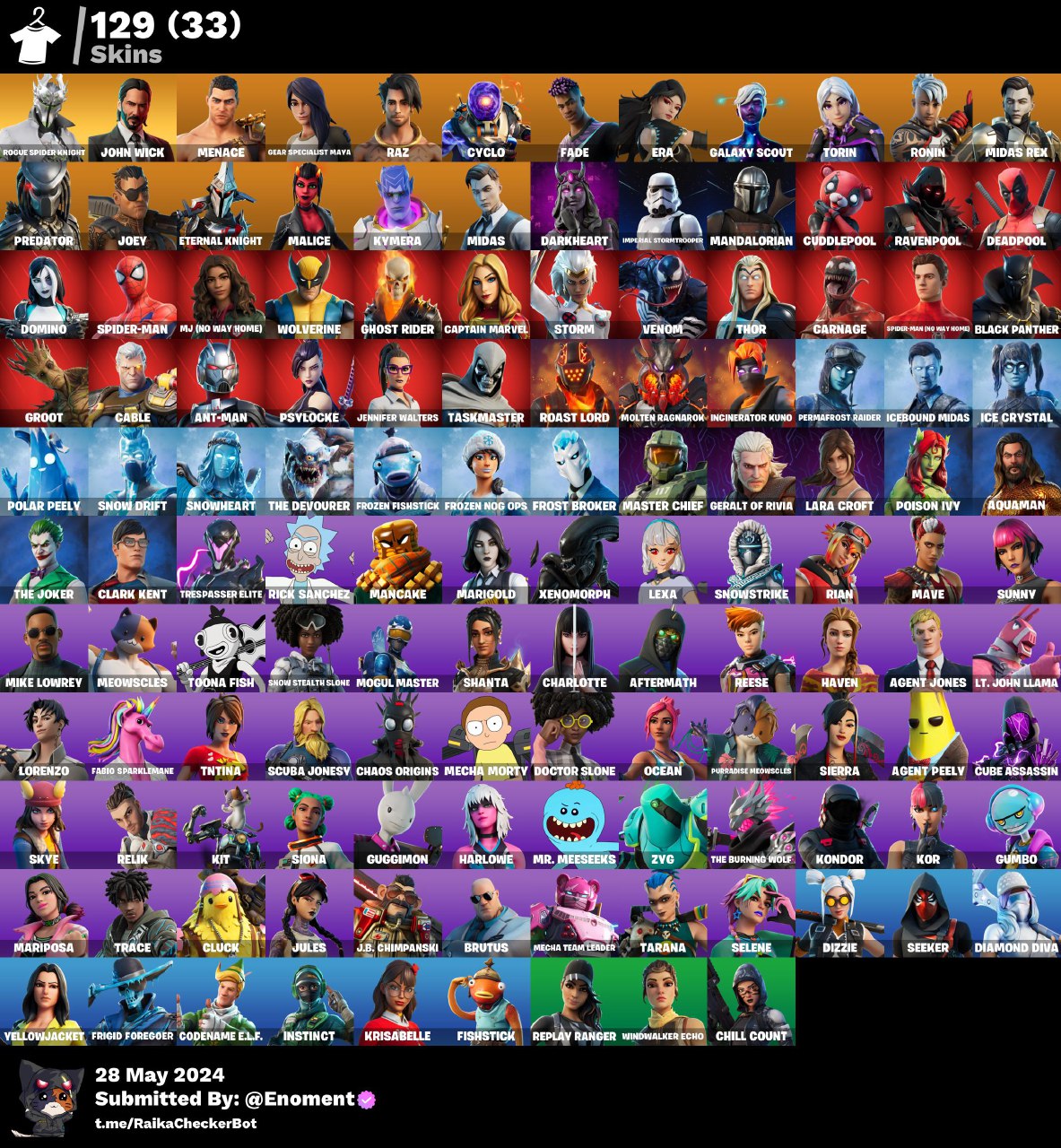 [PC/NINTENDO] 129 skins. Mogul Master . John Wick . Cyclo . Galaxy ...