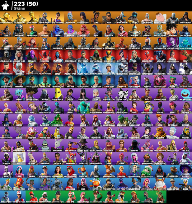 (PC ONLY) 223 skins | Gold Meowscles | Gold Brutus | Gold Midas | Rogue ...