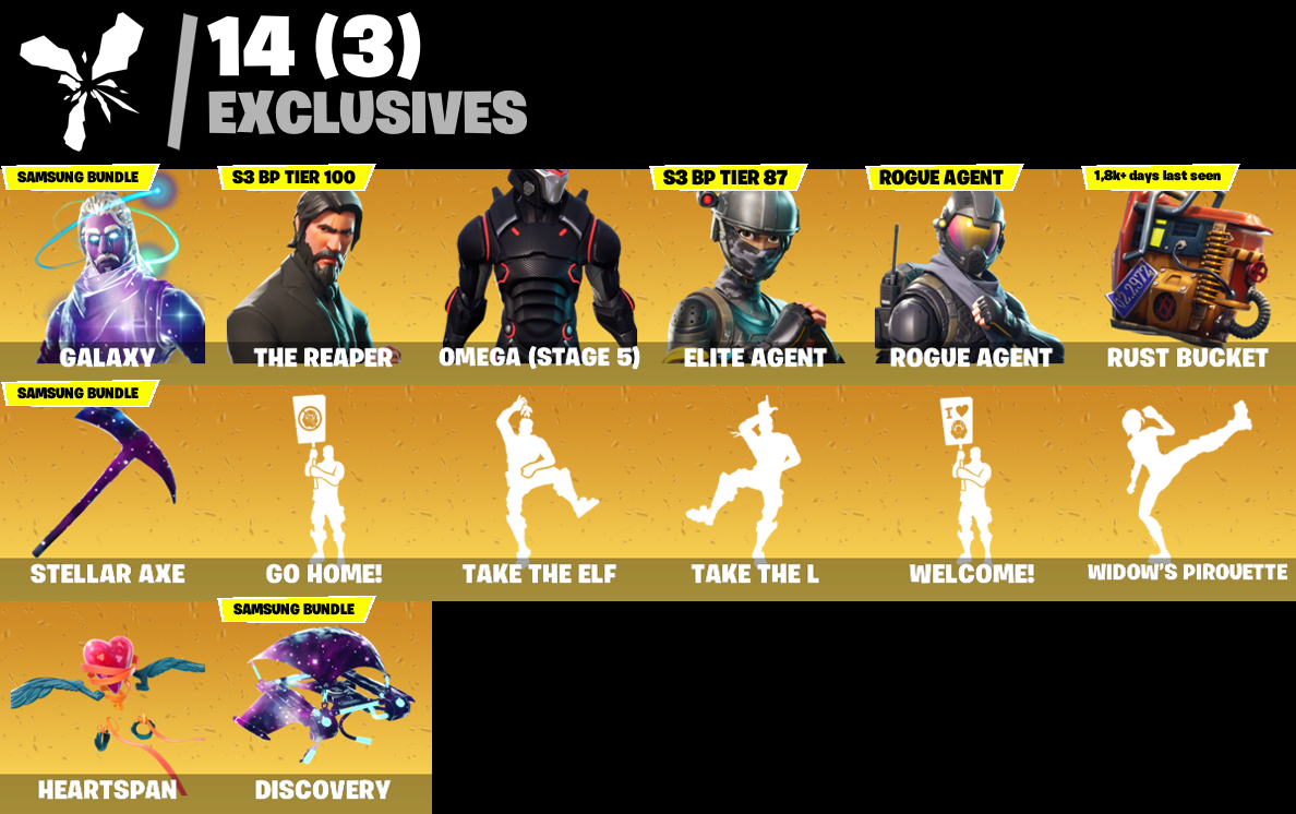 Fortnite Unique OG Account with Galaxy and Omega - iGV