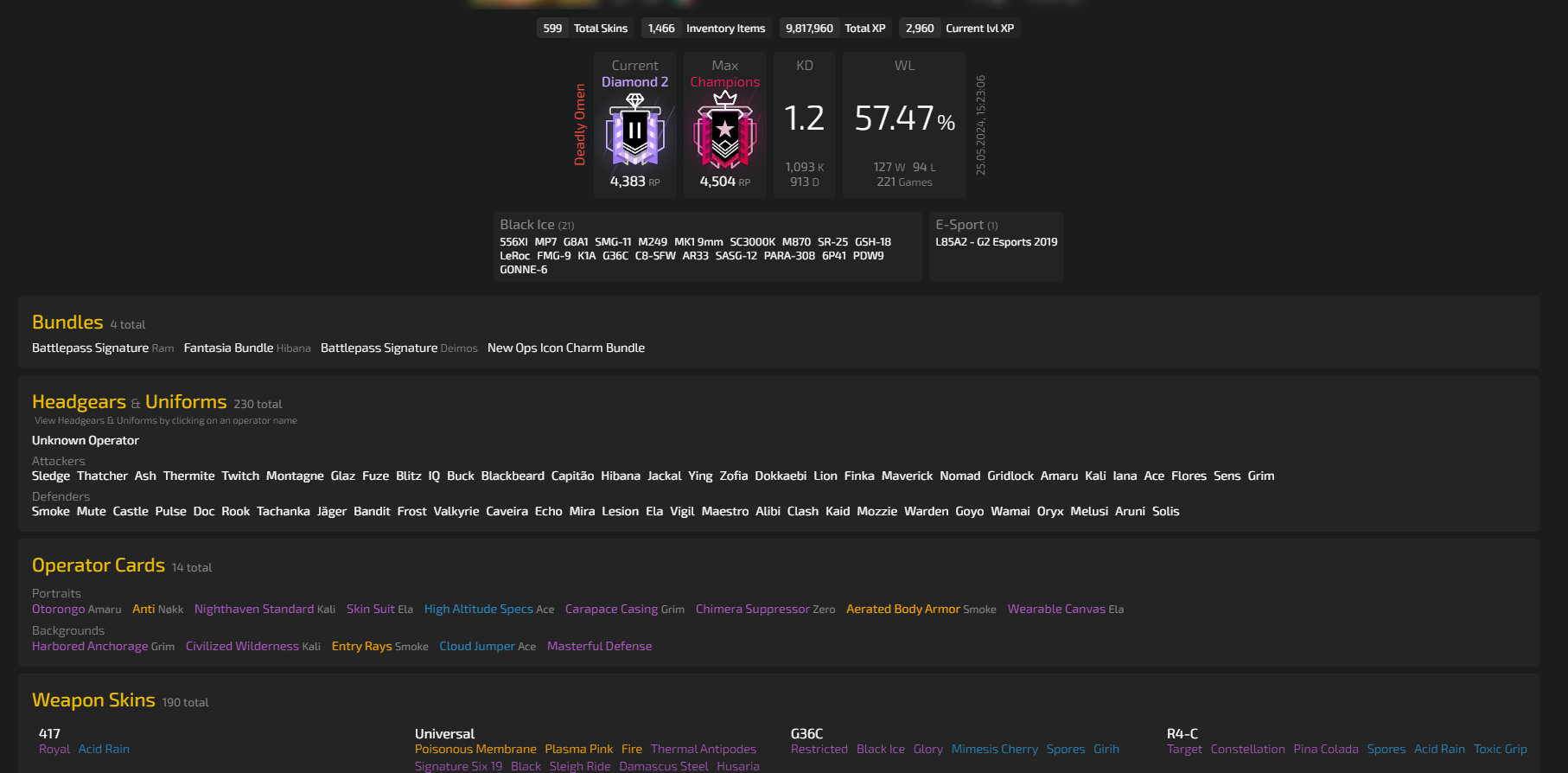 [Ubisoft] 21! Black Ices (Hot) | Diamond 2 (4383 RP, KD 1.2) | 1! E ...