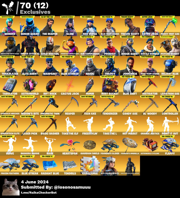 MEGA EXCLUSIVE ACCOUNT 435 SKIN + WONDER + HONOR GUARD + ROGUE SPIDER ...