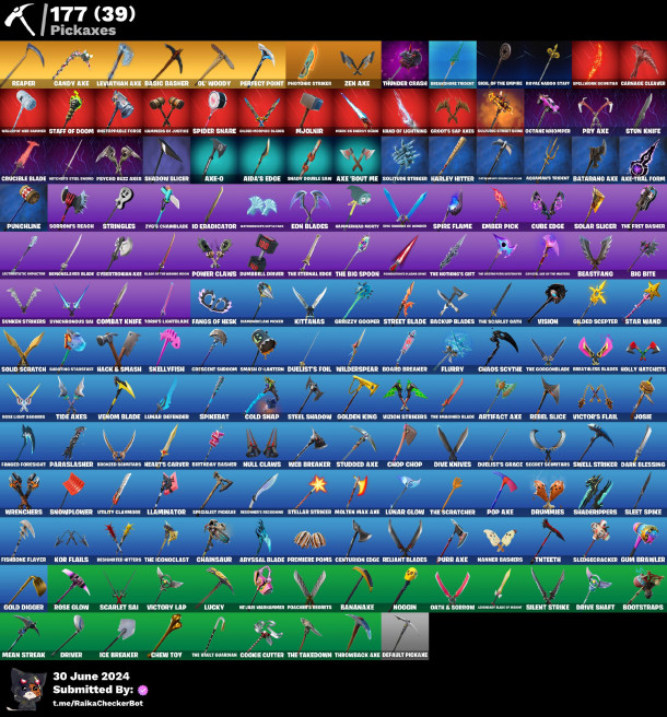 201 skins | OG STW | Neo Versa | Travis Scott | Astro Jack | Gold Midas ...